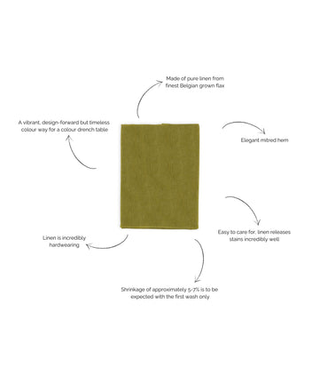 Classic Linen Table Linens, Chartreuse – Rebecca Udall