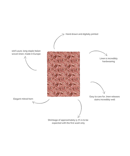 Marble Linen Collection | Rebecca Udall